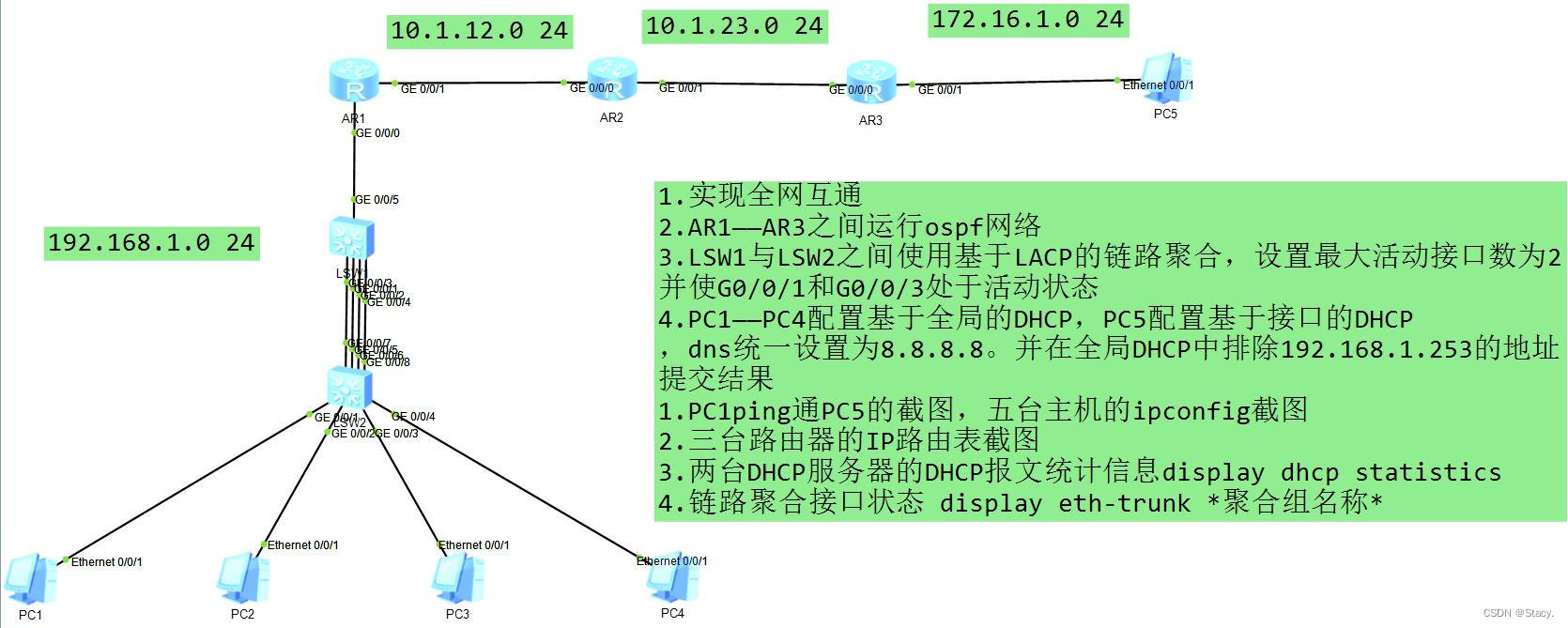 ensp利用OSPF、LACP、DHCP实现虚拟机全网互通（PC1可以ping通PC5）_ensppc如何连接虚拟机-CSDN博客