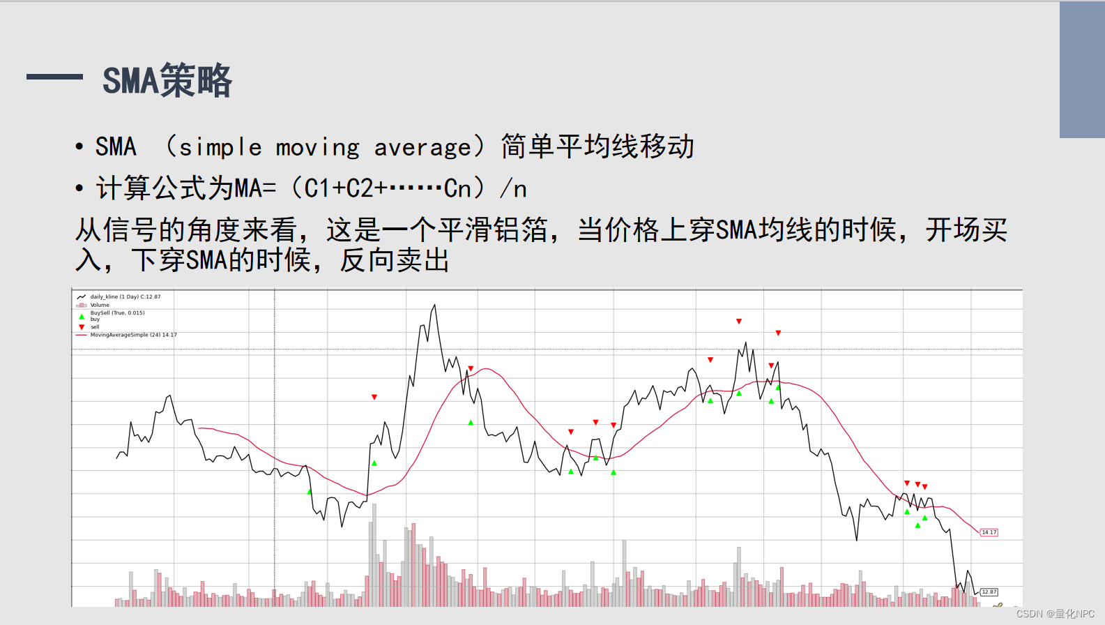 【量化回测必看！】backtrader保姆级教学免费行情源 Sma策略backtrader Indicator Crossover Csdn博客