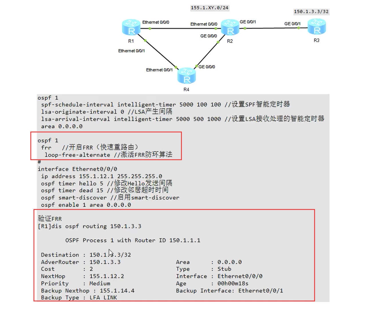 【OSPF的特殊区域和特性】ospf的lsdb优化、特殊区域、路由汇总、静默接口、ospf报文认证、LSA路由汇总、高级特性（PRC、智能计时器、FRR、ospf database ...