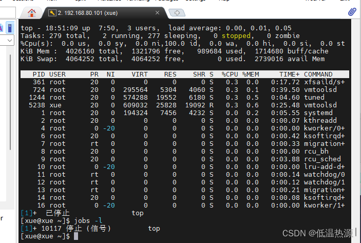 Linux进程管理 And 计划任务 非常重要 Linux计划 Csdn博客
