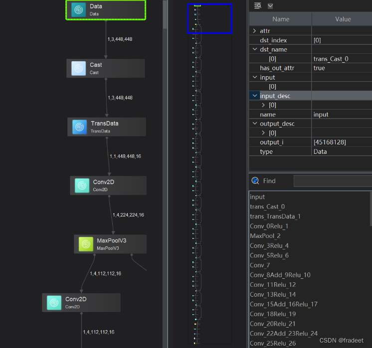 昇腾 MindStudio IDE 中好用的工具（模型转换、模型查看、日志查看、MindX）-开发昇腾应用_mindstudio工具链-CSDN博客