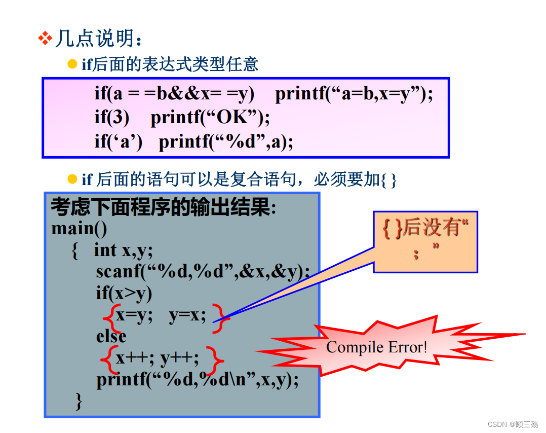 【高级语言程序设计（一）】第 4 章：结构化程序设计顺序结构程序设计 Csdn博客