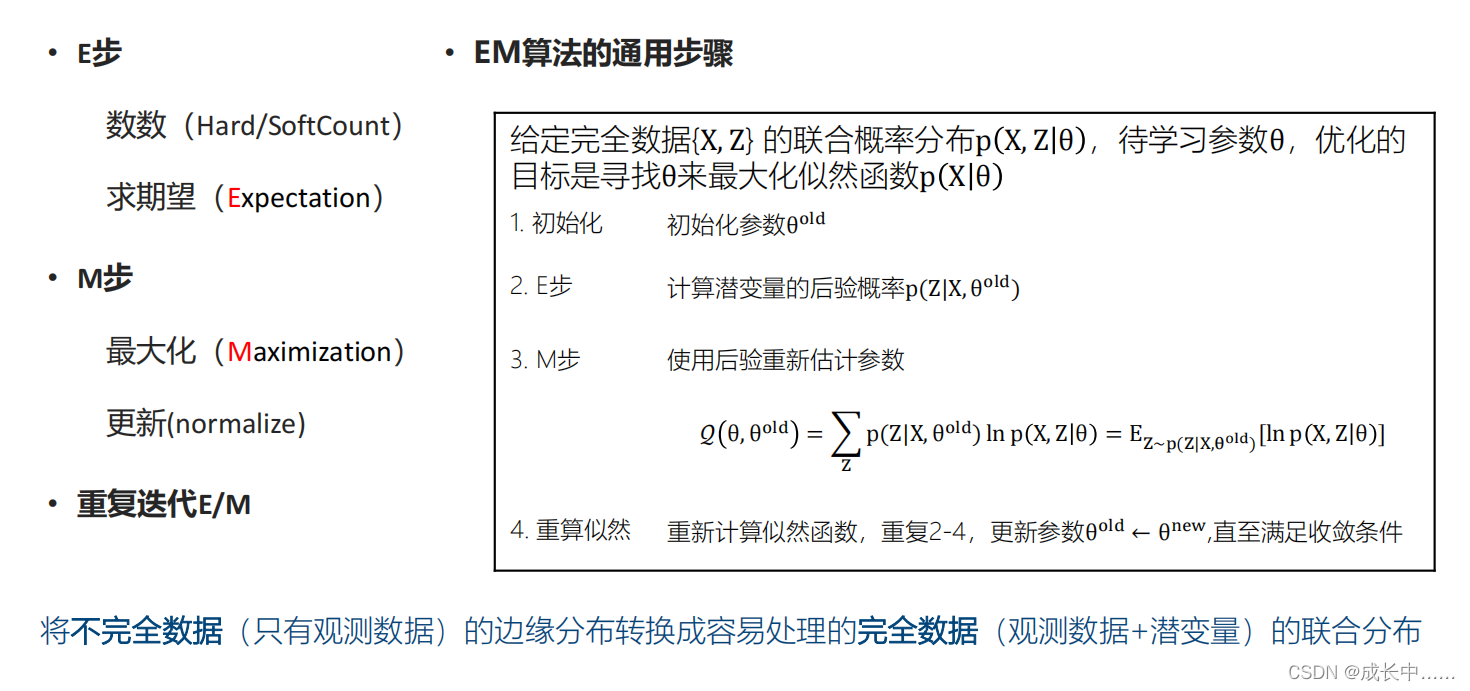 学习笔记三：gmm模型以及em算法理解及代码实现gmm 和cgmm 模型 Em计算 Csdn博客