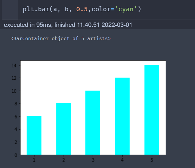 python绘制条形图(二)_xerr-CSDN博客
