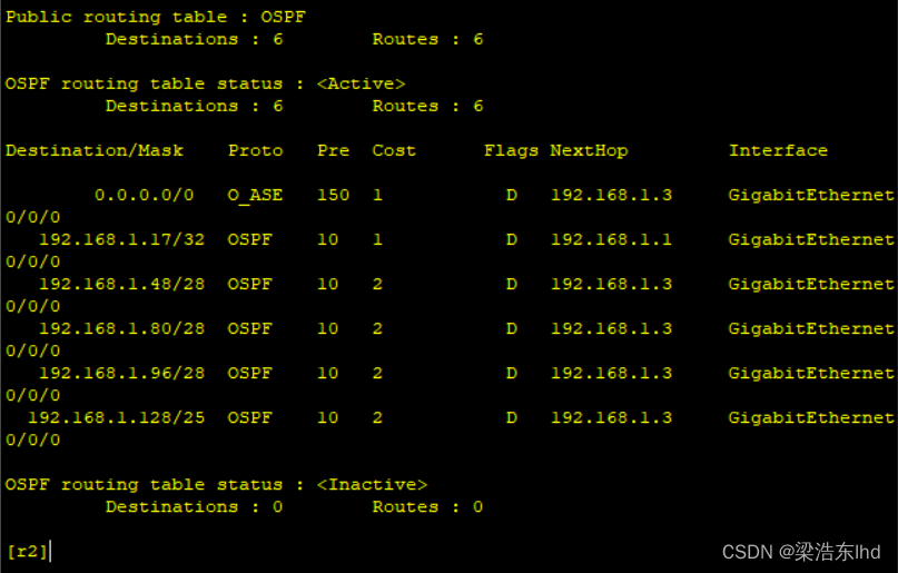 OSPF和VLAN综合实验_vlanif 和ospf宣告-CSDN博客