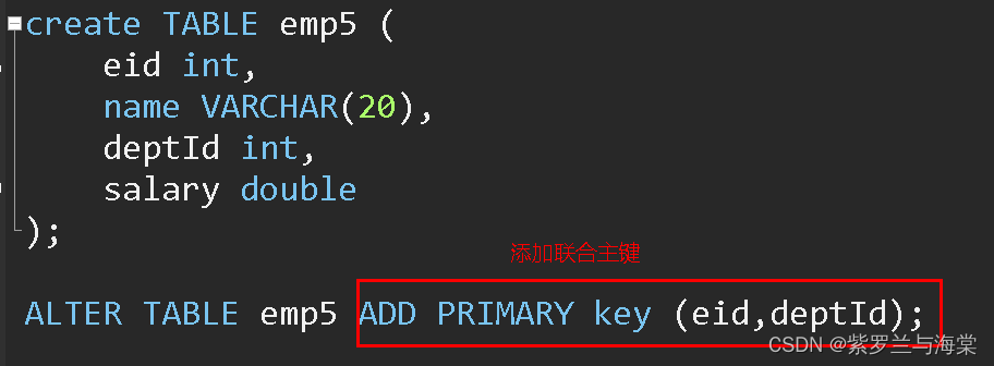 Mysql——约束constraint Primary Key Csdn博客