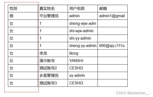 积木报表 报表常用操作 Csdn博客 