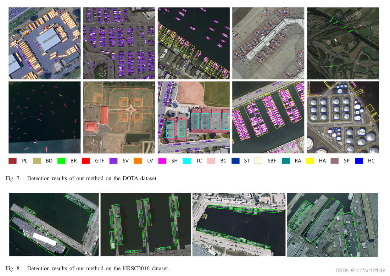 【论文学习】Dual-Aligned Oriented Detector-CSDN博客