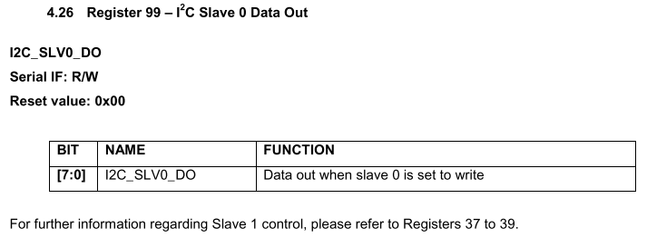 STM32 uses HAL library SPI to drive MPU9250 nine -axis gesture sensor - Programmer Sought