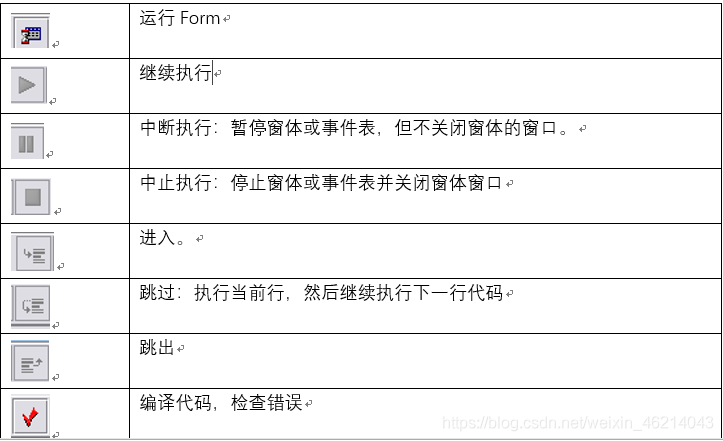 [RockWell FTPC] Getting Started Tutorial 04_Form Interface Introduction - Programmer Sought