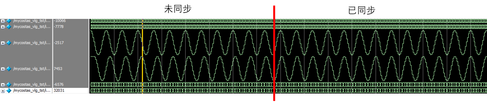 科斯塔斯环的FPGA的实现-CSDN博客