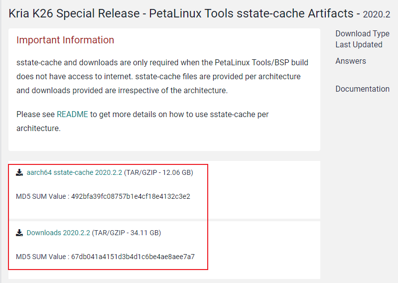 Kria K26 SOM 在 KV260 开发板上的使用_k26som-CSDN博客