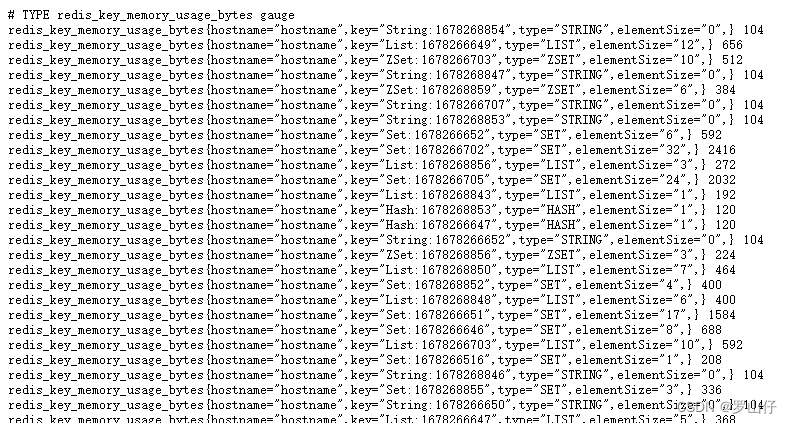 【上来自己动 Redis keyspace keyevent 大键 BigKey 热键 HotKey 监测 Prometheus】_redis bigkey 监控-CSDN博客
