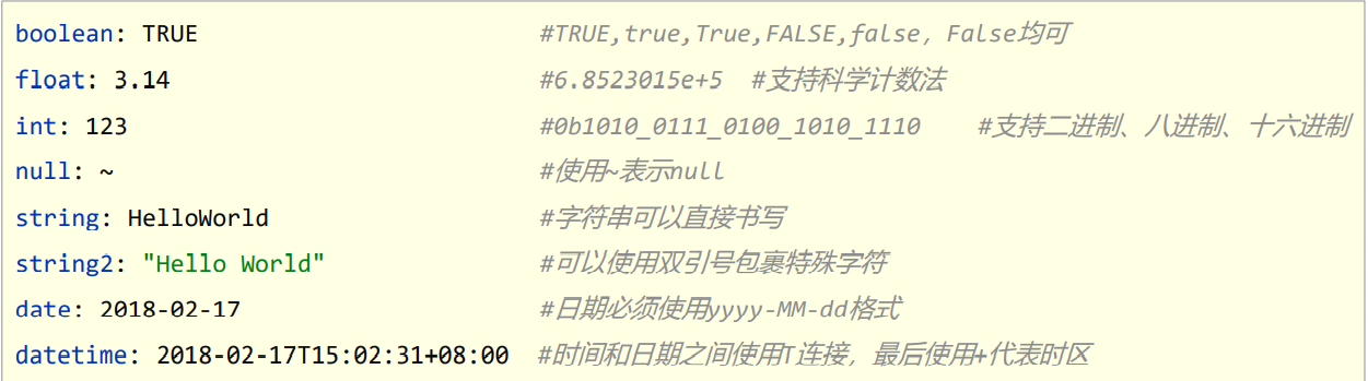 读取yaml单一属性数据 yamI文件中的变量引用 读取yaml全部属性数据 读取yam引用类型属性数据_java yaml文件中存变量,在java代码里面引用-CSDN博客