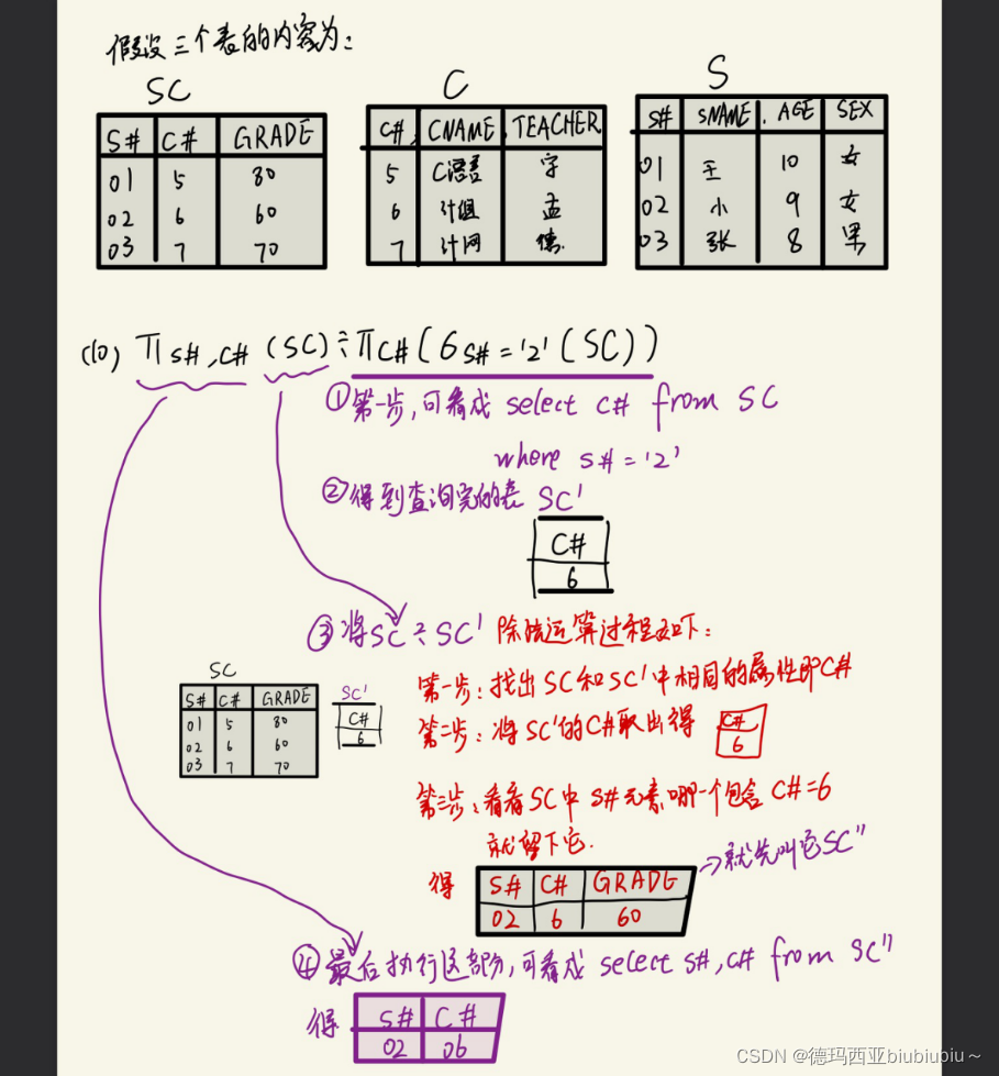 数据库关系代数练习题解释检索至少选修两门课程的学生学号 Csdn博客