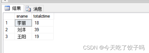Sql函数group By的用法 Csdn博客 