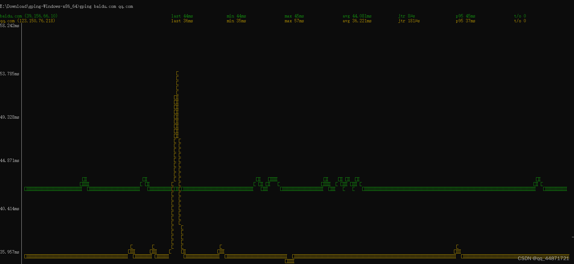 gping安装使用_gping下载-CSDN博客