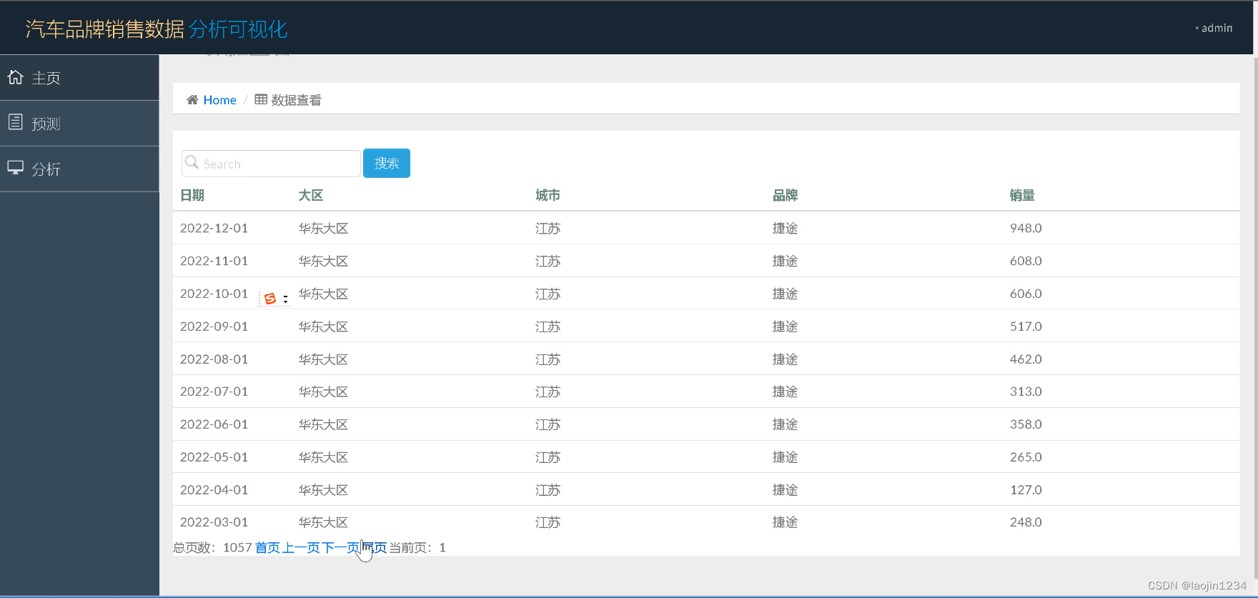 Flasksparkhdfs汽车可视化分析预测基于spark的汽车交易价格分析预测 Csdn博客
