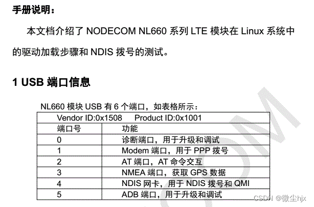 Linux 4g模块NL660驱动-CSDN博客