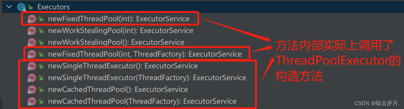 Java线程池详解（上）_线程池线程池标志位-CSDN博客