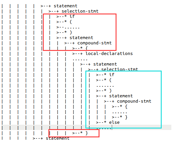 编译原理2-Bison语法分析-CSDN博客
