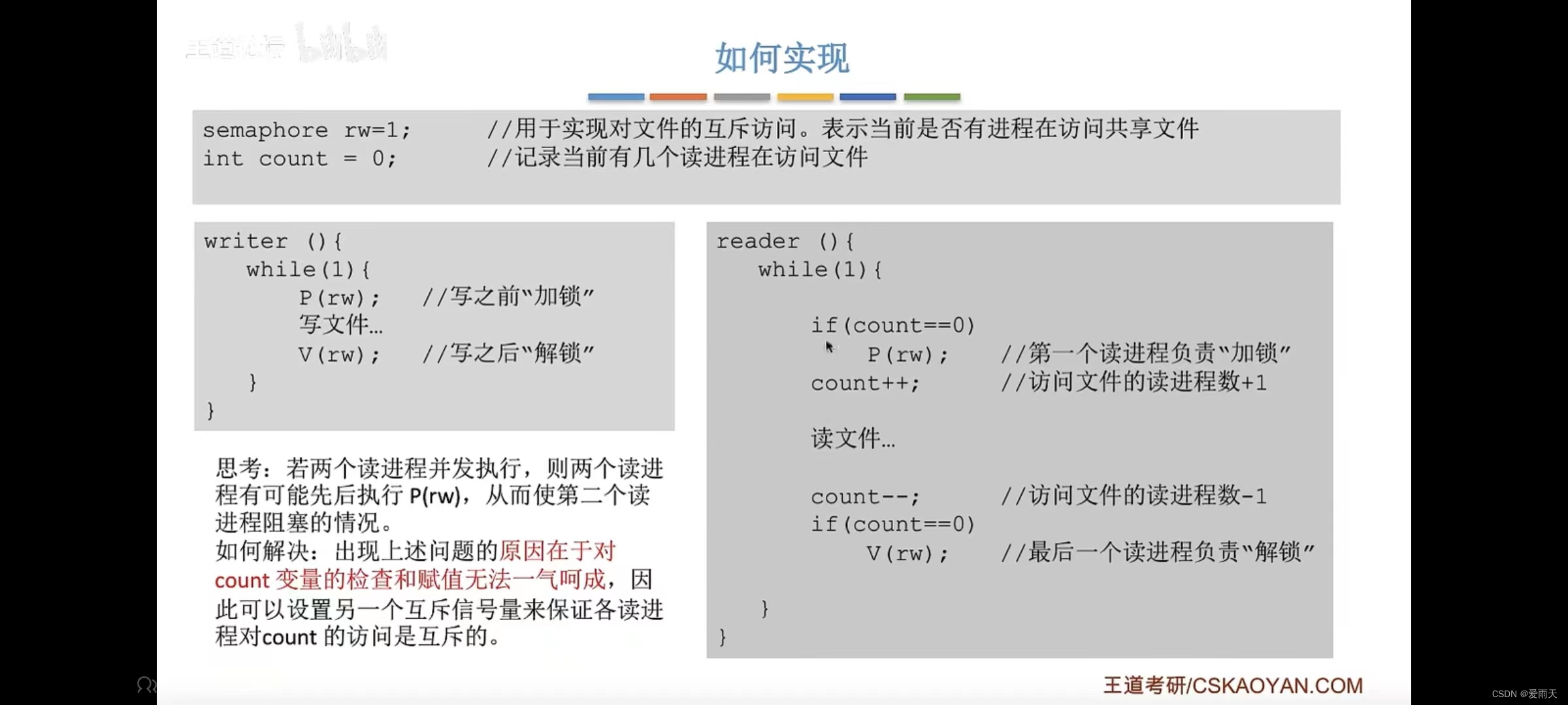 操作系统之 读者 写者问题利用windows同步机制来实现简单的读者—写者问题。csdn Csdn博客