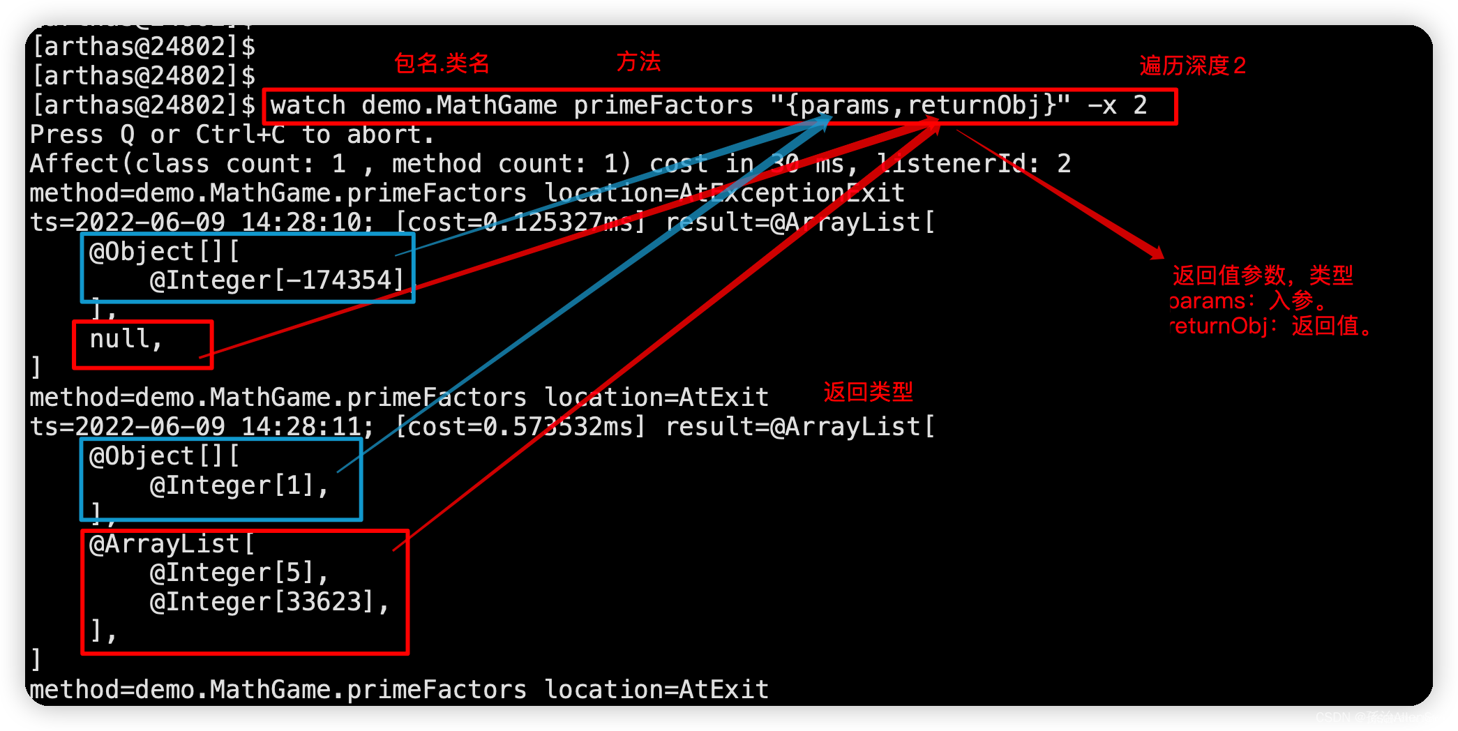 【JVM】优化参数+优化工具_jvm.gc.time: jvm.gc.meantime: jvm.fullgc.count: jv-CSDN博客