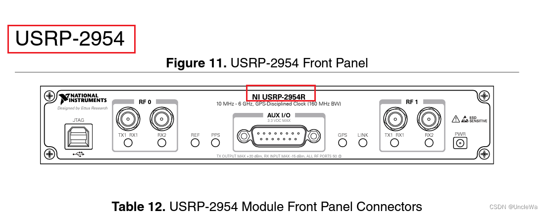 USRP系列（三）：NI 与Ettus Research的USRP区别_usrp2954属于usrp2系列吗-CSDN博客
