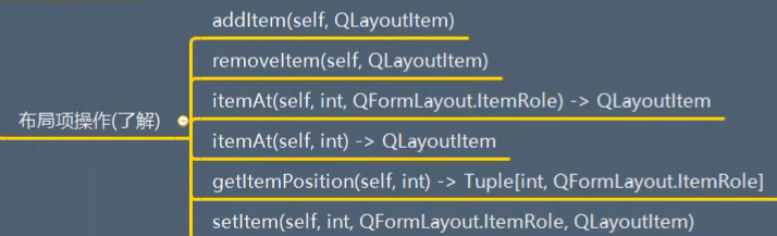 QFormLayout----（二）_qformlayout 间距-CSDN博客