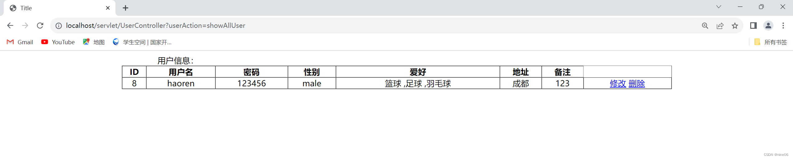 Javaweb——操作mysql数据库实现增删改查操作java Web增删改查 Csdn博客