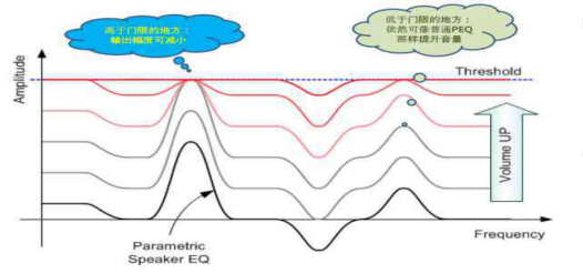 数字功放-耐福NTP功放芯片详细性能概述_ntp8835 pdf-CSDN博客