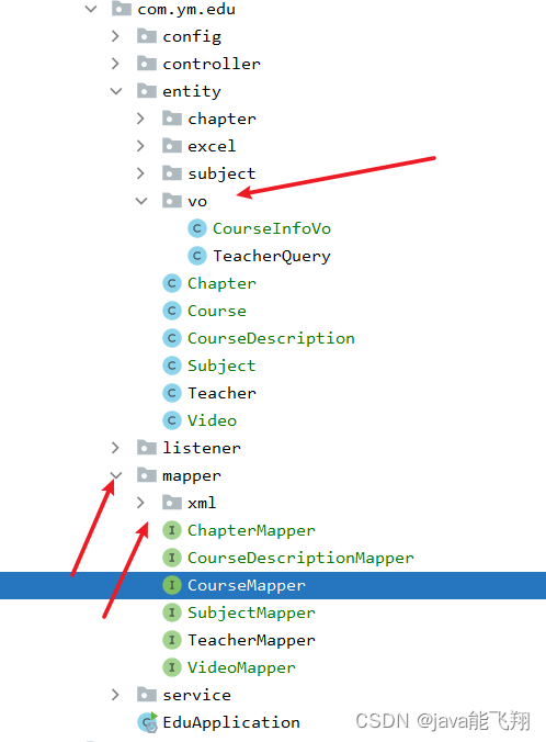 Mybatisplus自定义sql语句使用方法mybatisplus 如何自定义sql语句示例代码 Csdn博客