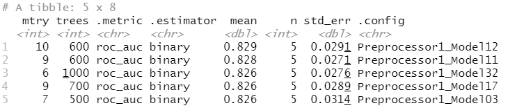 利用R语言Tidymodel包，对随机森林R语言实现-CSDN博客