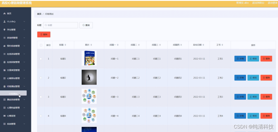 Django计算机毕业设计高校心理咨询管理系统(程序lw)python管理系统在线咨询模块 Csdn博客