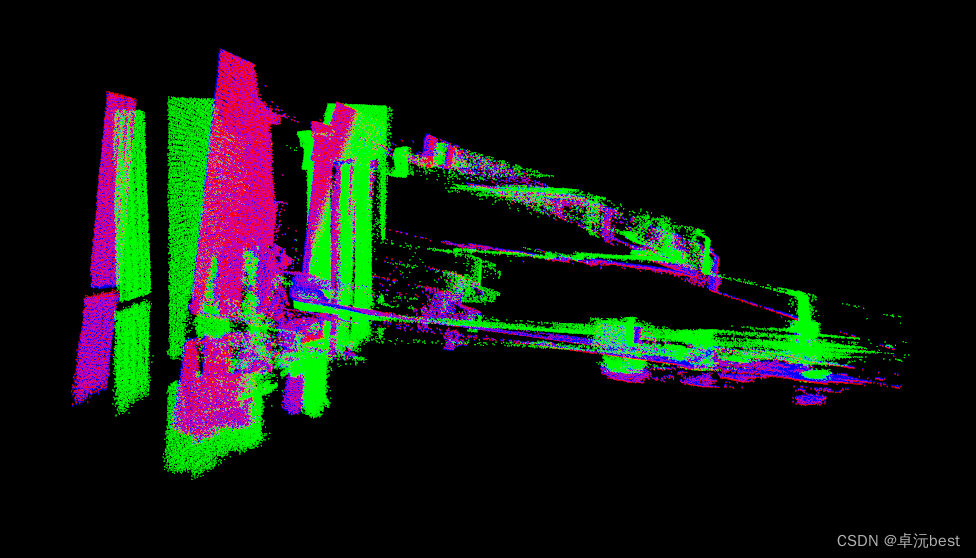 用FPFH提取点云特征进行配准-CSDN博客
