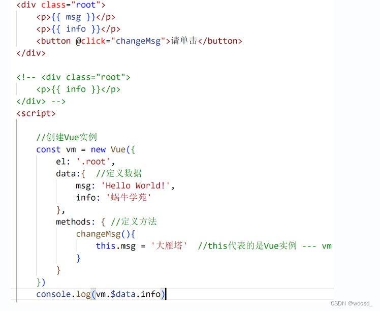 Vue基本指令menushow Menushow Csdn博客