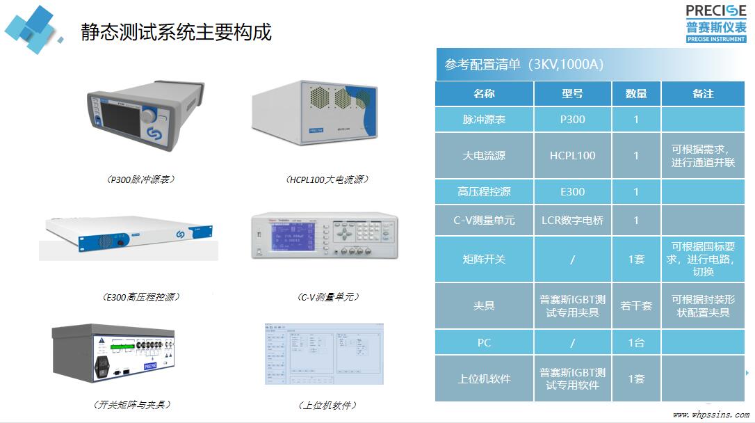 浅析大功率IGBT静态参数测试系统_igbt静态参数测试原理-CSDN博客