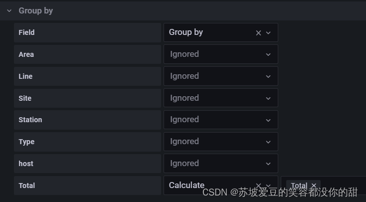 Grafana处理数据&显示数据_grafana group by-CSDN博客