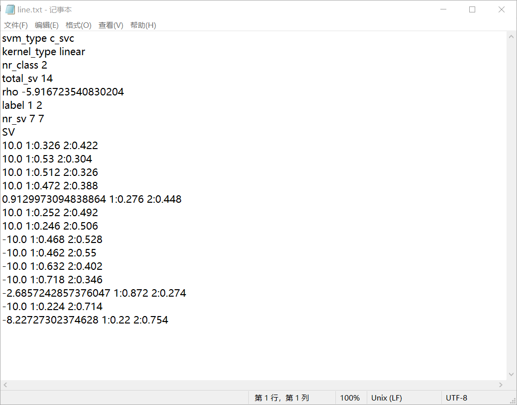 对Iris数据集使用LibSVM工具分别进行线性、多项式、高斯核这三种分类训练_leven数据集如何训练-CSDN博客