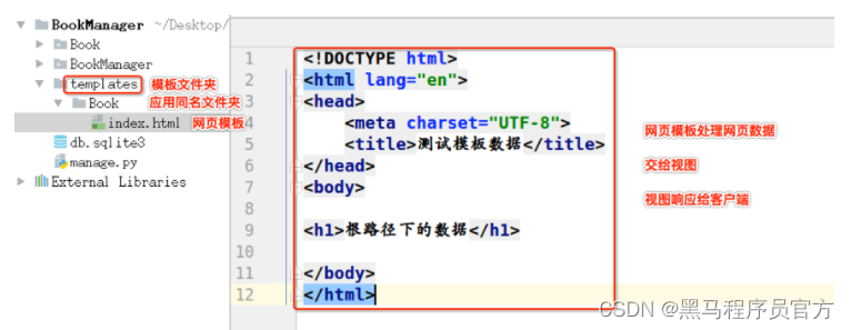 Django框架入门之视图和url、模板django 模板 Url Csdn博客