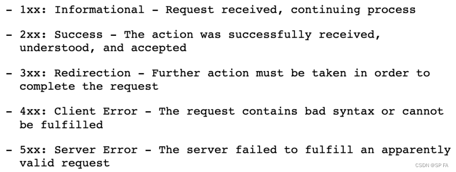 CAN201-Computer Network(1)-CSDN博客