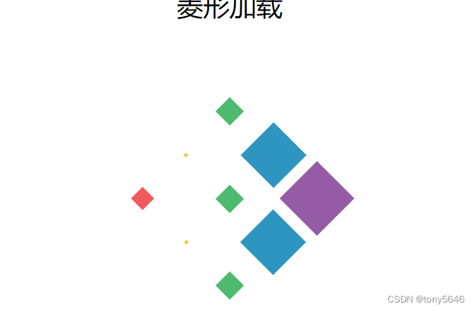 分享一个好看的css菱形加载过度动画好看的加载css Csdn博客 