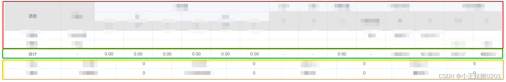 Vue界面中,在表格el Table的下方再自定义添加一个表格或多个表格el Table Append Csdn博客