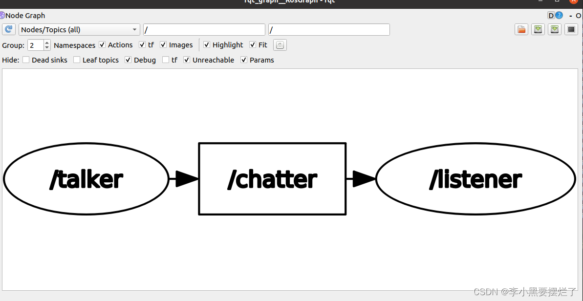 ROS2话题入门_ros2 rqt 发布话题-CSDN博客