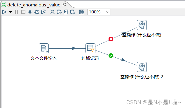 Etl笔记——第五章 数据清洗与校验(异常值)hive Etl 去除异常数据 Csdn博客
