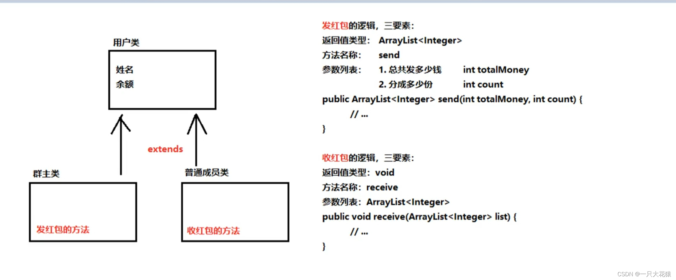 有关继承的案例：收发红包 Csdn博客