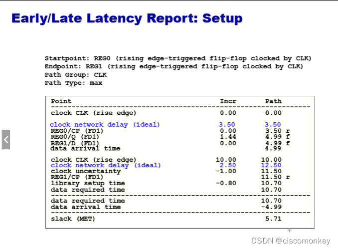 走进Prime Time系列 - PT的constraint - 02_clock reconvergence pessimism-CSDN博客
