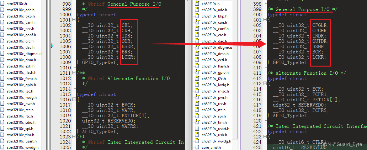 关于CH32库函数与STM32库函数的区别-CSDN博客
