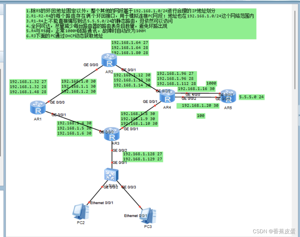 ensp基础实验-CSDN博客