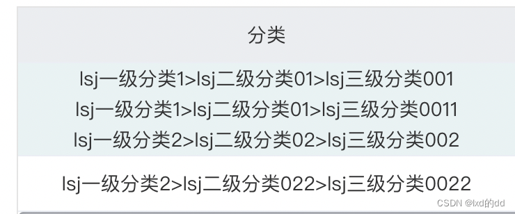 Vue El Table内容换行 Csdn博客